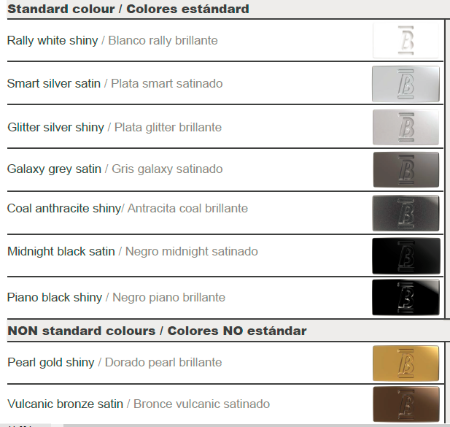 BRAID Forged BPF-06 – Team Illuminata Motorsport